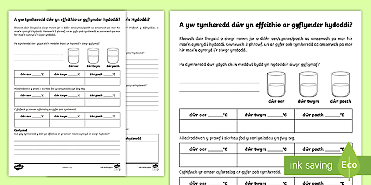 Taflen Weithgaredd Ymchwiliad Hydoddi (l'enseignant a fait)