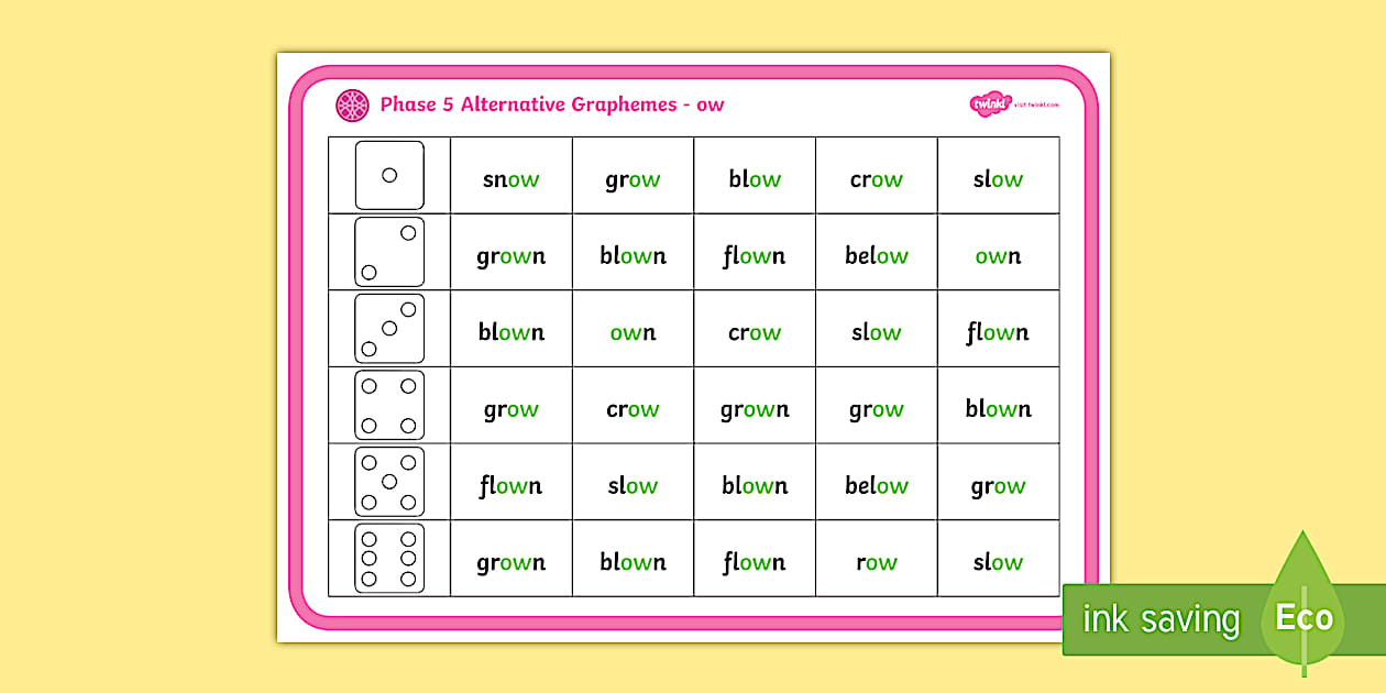 Middle East Phase 5 Alternative Graphemes 'ow' Roll and Read Word Mat