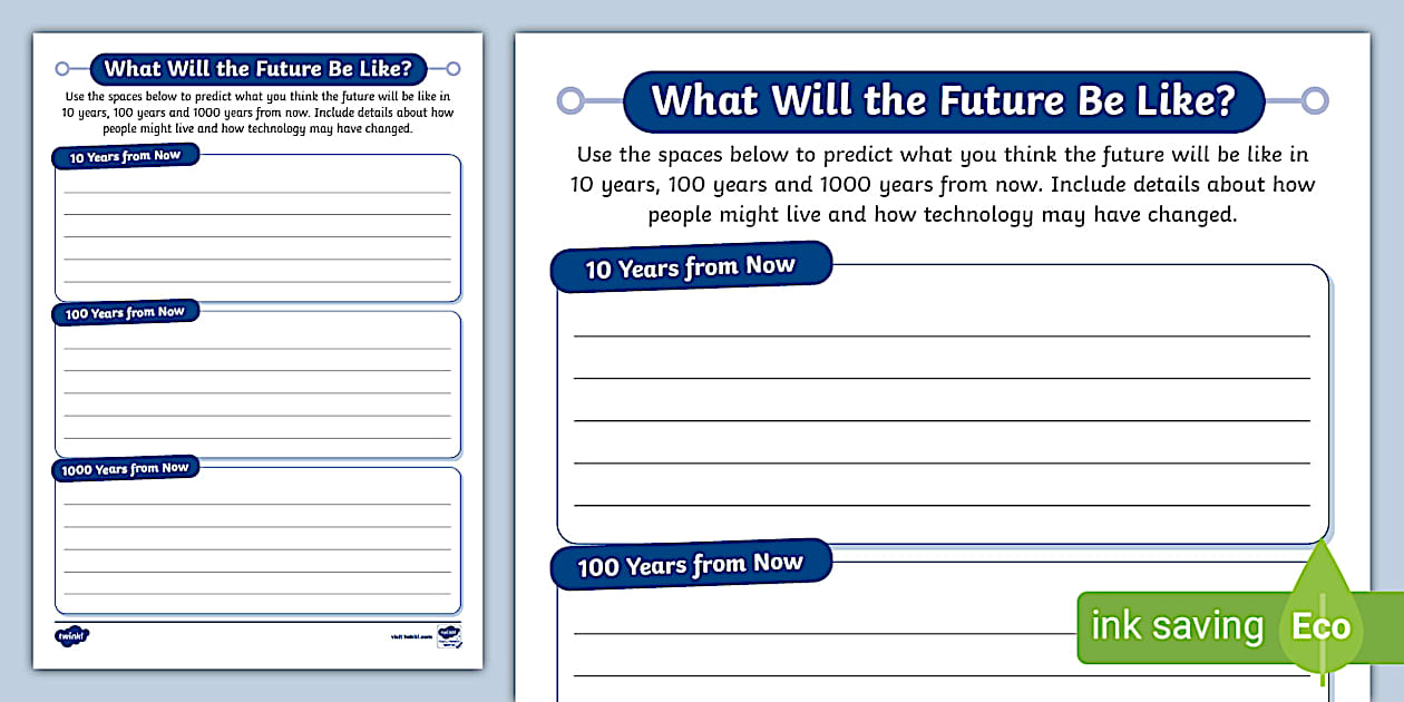 What Will the Future be Like? Writing Frame - Twinkl