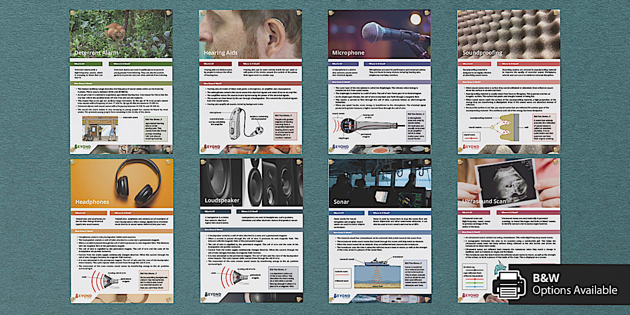 Sound Technology Display Posters | Science | Beyond - Twinkl