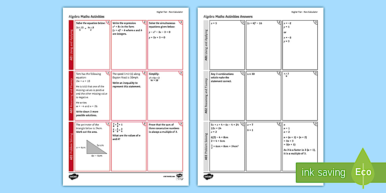 GCSE Algebra Revision for Higher Level | KS4 Maths | Beyond