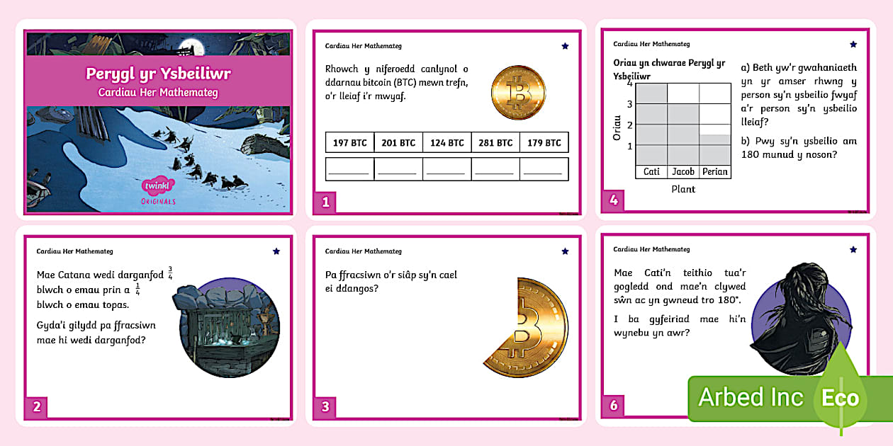 Perygl yr Ysbeiliwr: Cardiau Her Mathemateg Gwahaniaethol