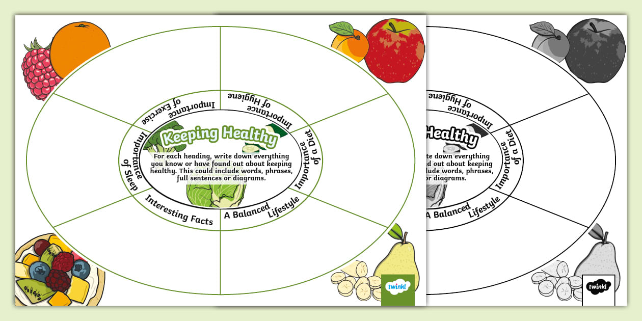 Keeping Healthy Around the Table (teacher made) - Twinkl