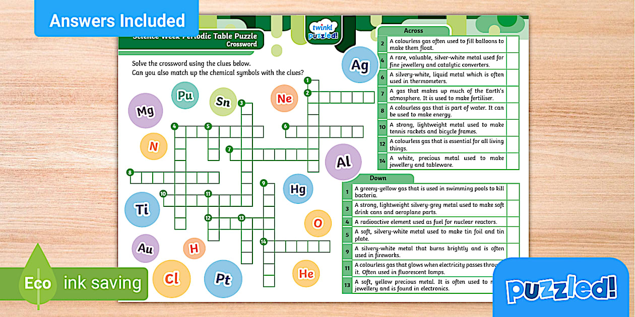 Periodic Table Puzzle Worksheet - Twinkl - Kids Puzzles