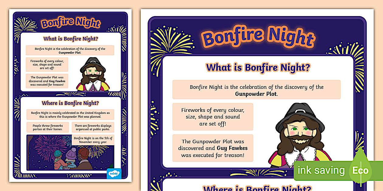Bonfire Night Where When What Poster - Twinkl