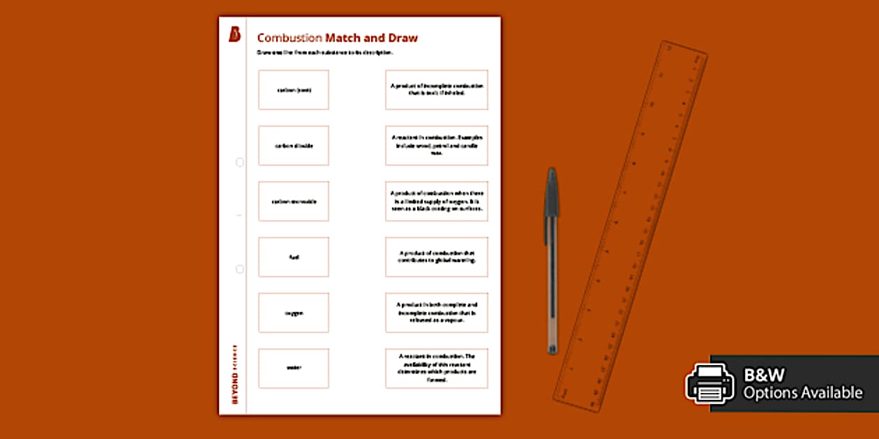 Combustion Match and Draw (teacher made) - Twinkl