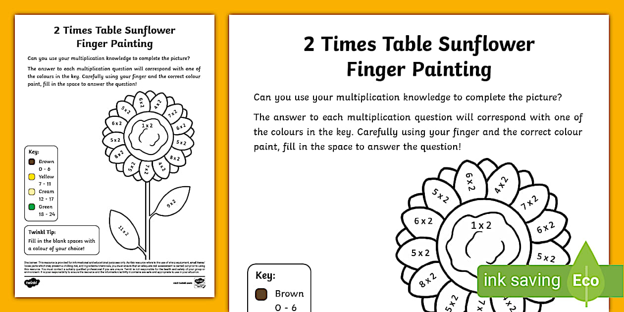 Sunflower Finger Painting Art Activity (teacher made)