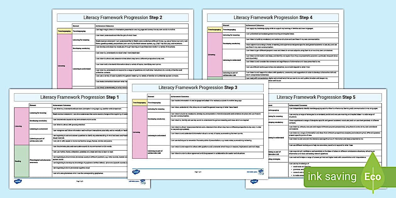 Literacy PDF copy of Digital Competency Framework PS1-5