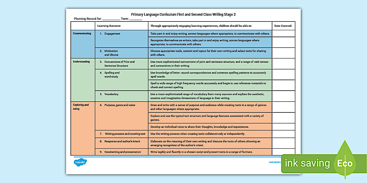 Primary Language Curriculum Writing Planning & Assessment