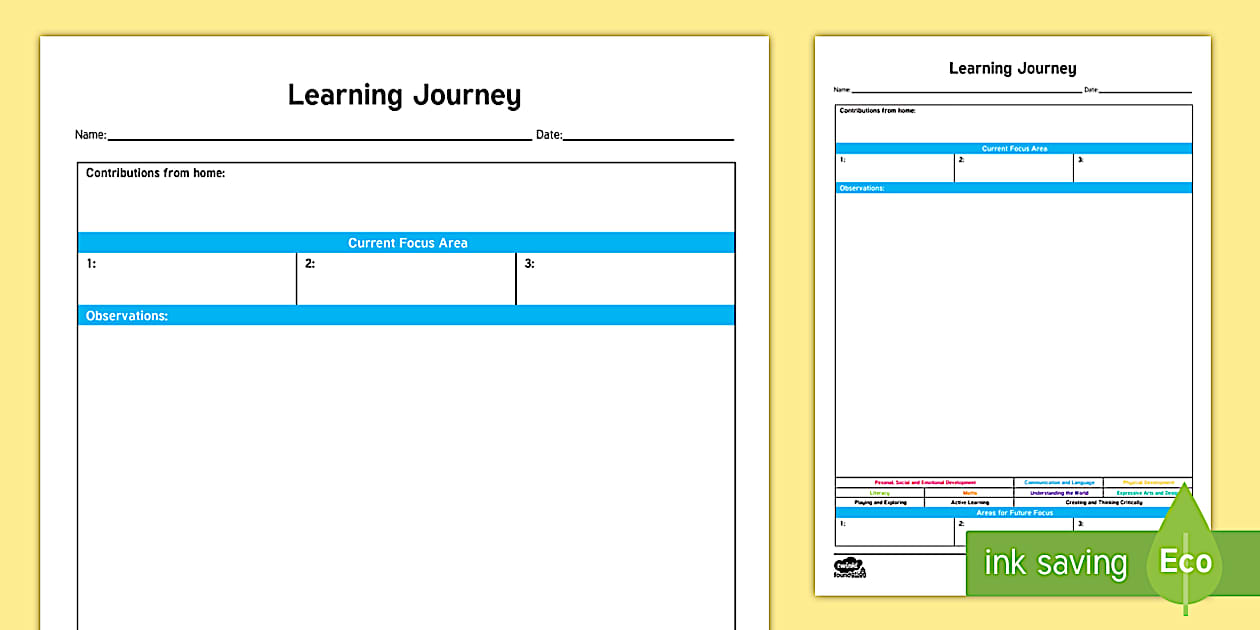Editable EYFS Focus Child Observation Template - Twinkl