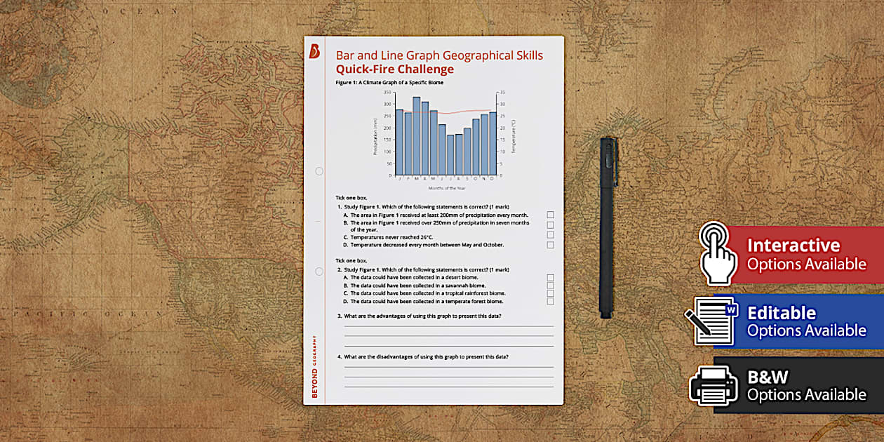 GCSE Bar and Line Graph Graphical Skill Quick-Fire Challenge