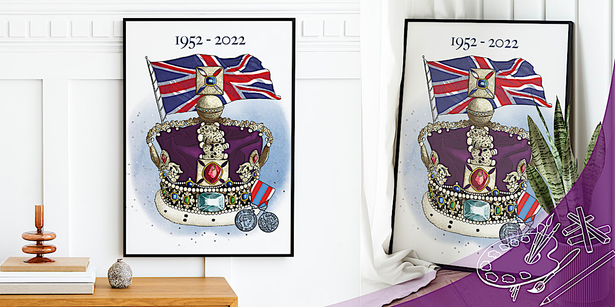 Platinum Jubilee 1952-2022 Poster | Twinkl Art Gallery