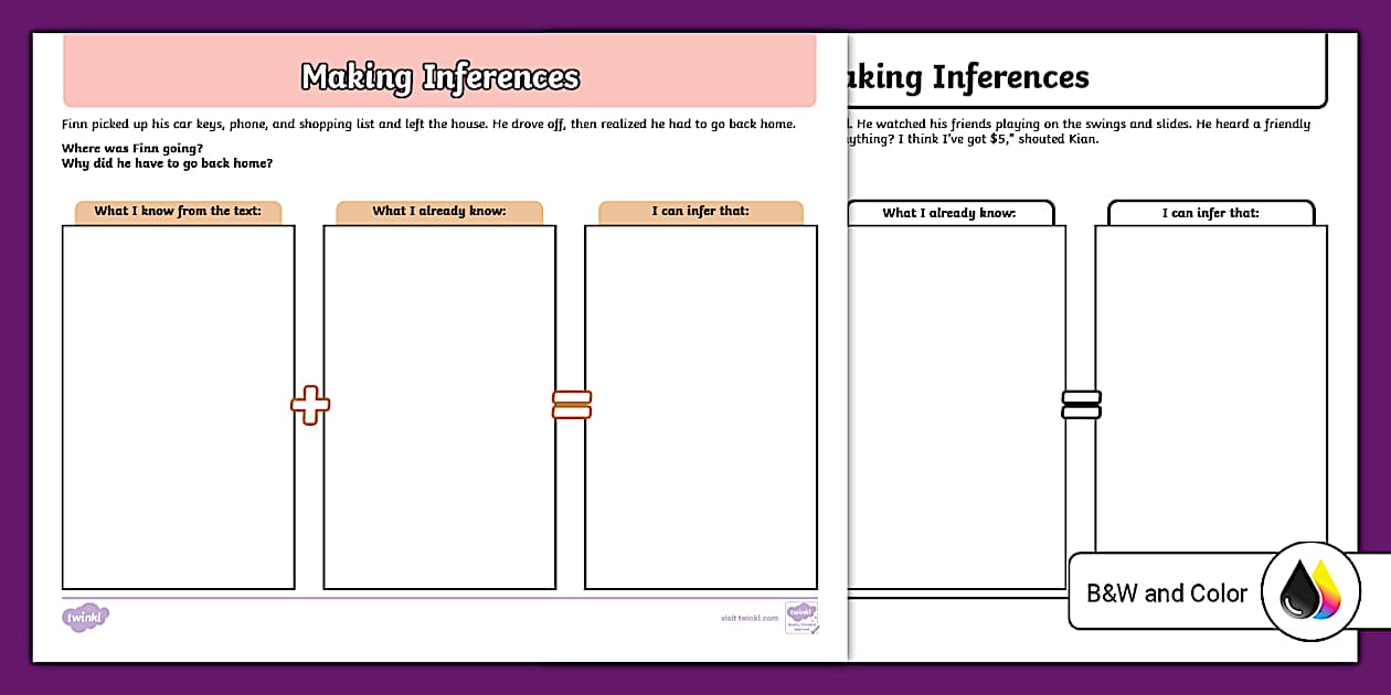 Making Inferences Organizer Worksheet for 3rd-5th Grade