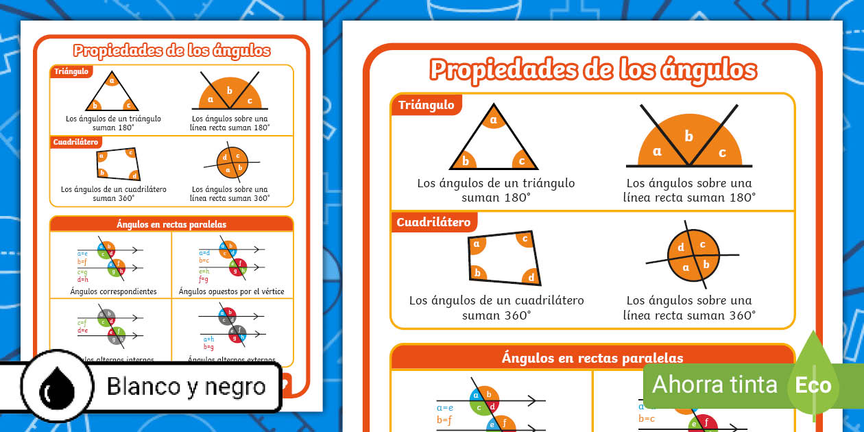 Póster: Propiedades de los ángulos (Hecho por educadores)