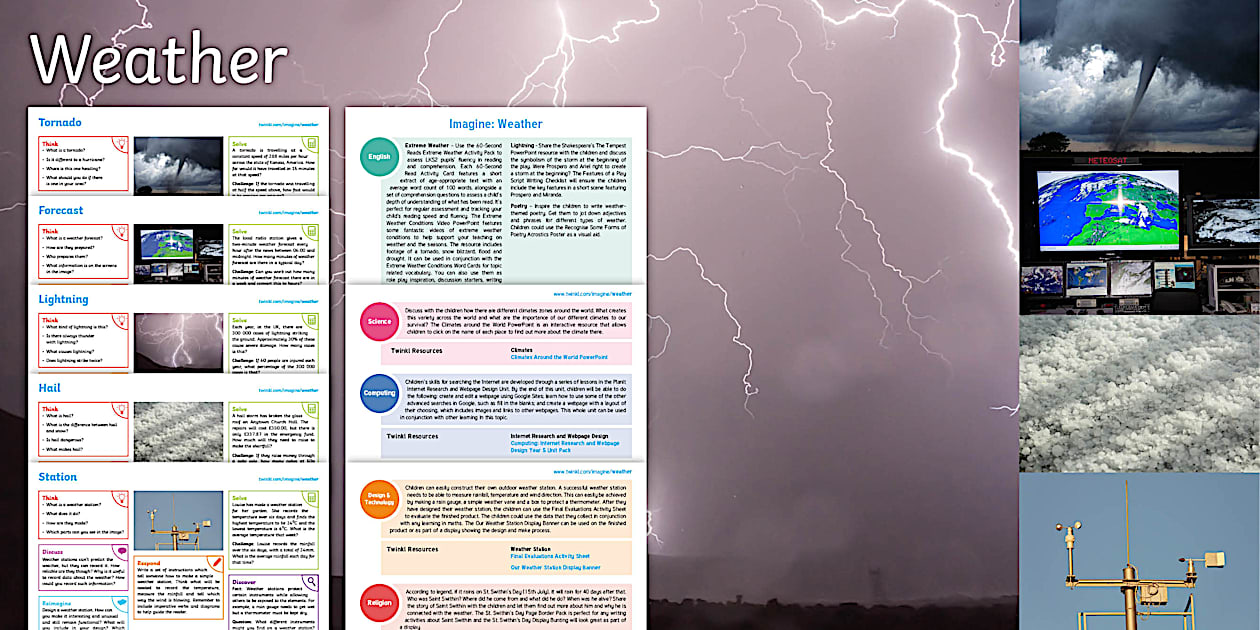 Imagine Weather KS2 Resource Pack (Teacher-Made) - Twinkl