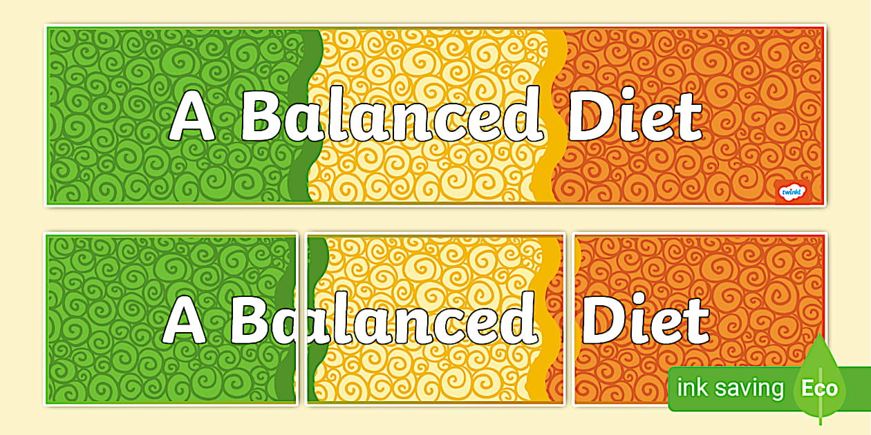 Balanced Diet Display Banner, Balance, Eating, Food Groups