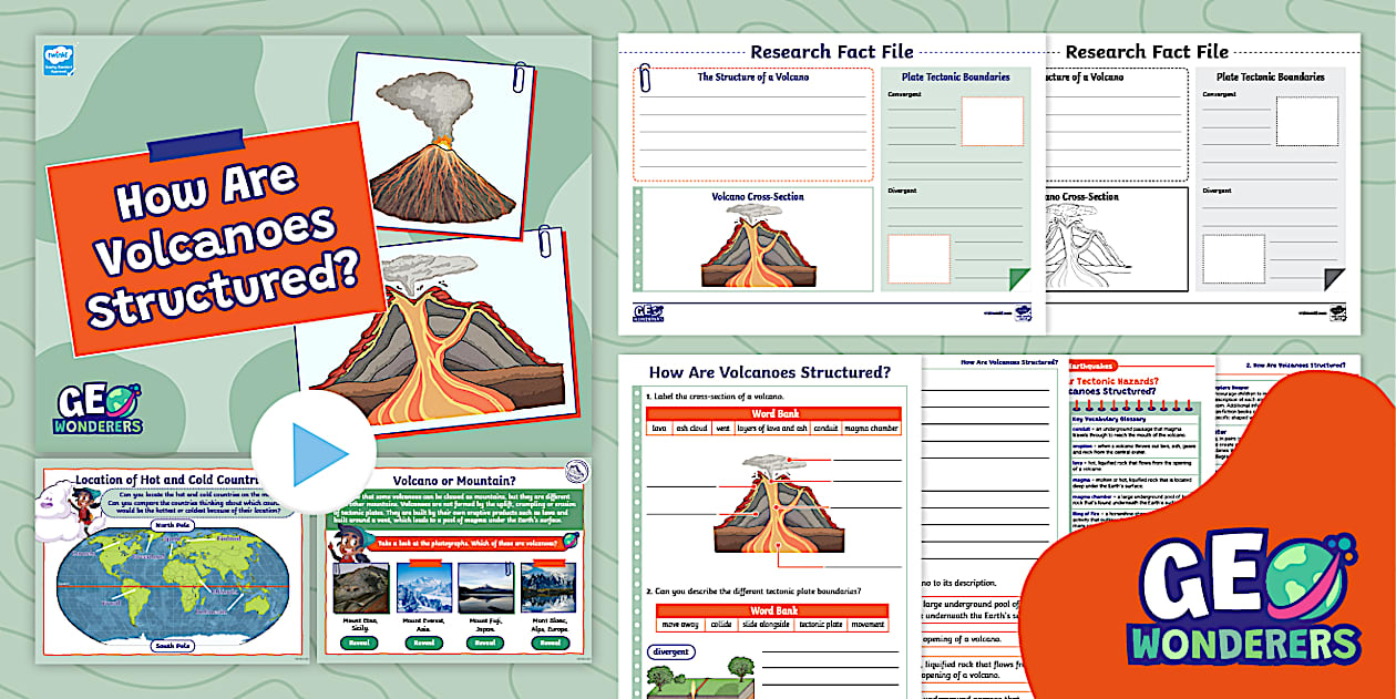 Geo Wonderers LKS2: Volcanoes and Earthquakes Lesson Pack 2