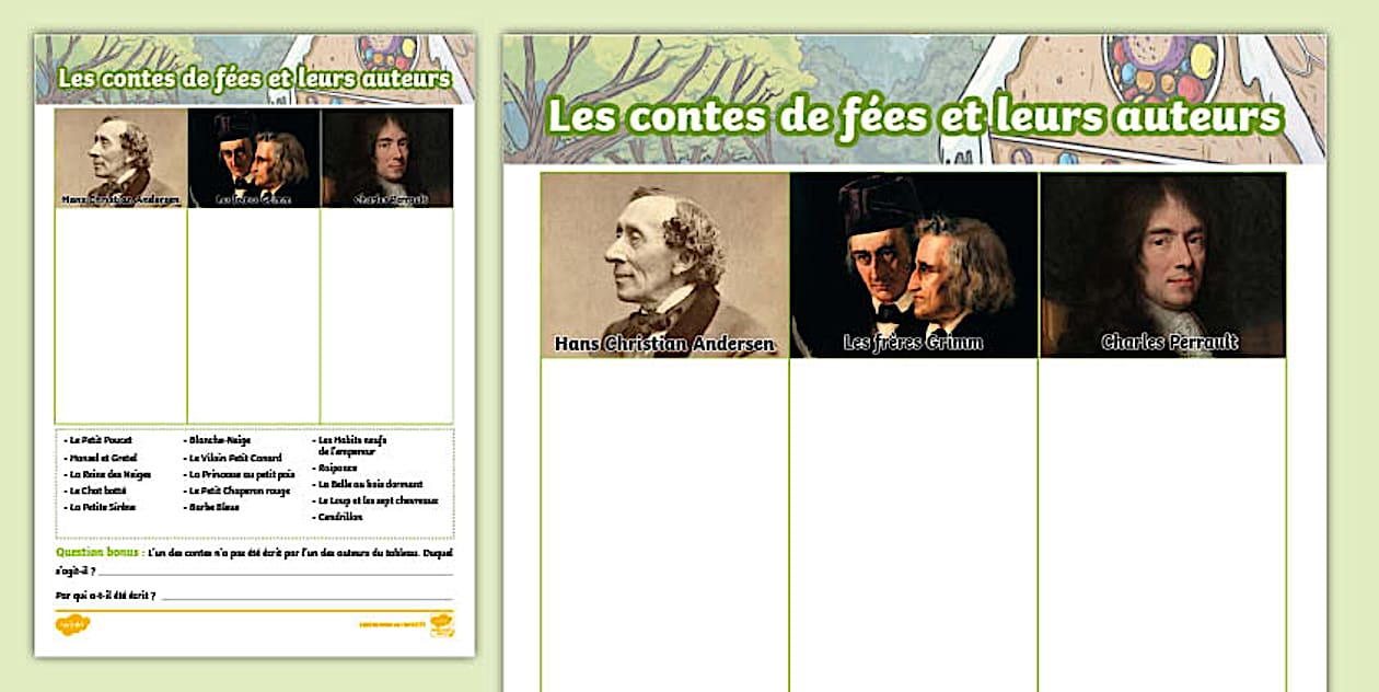 Les contes de fées et leurs auteurs