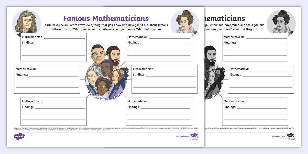 KS2 Famous Mathematicians Mind Map - Maths History - Twinkl