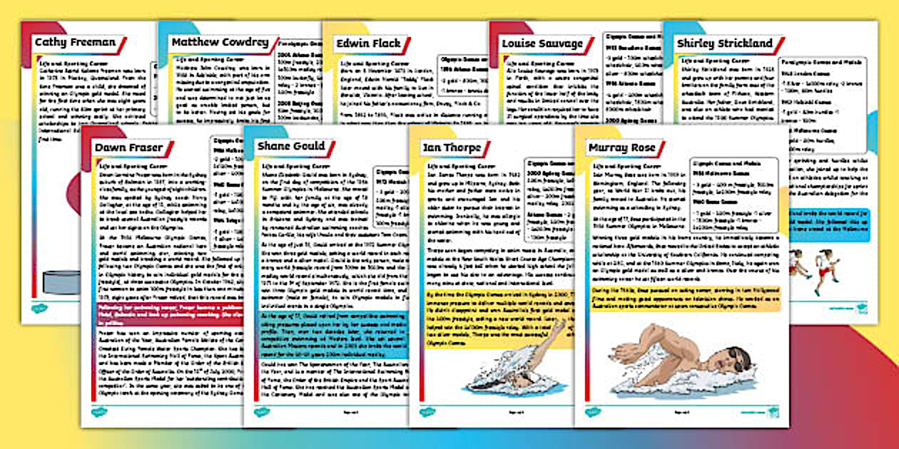 Australian Olympic Athletes Fact Sheet Pack (teacher made)
