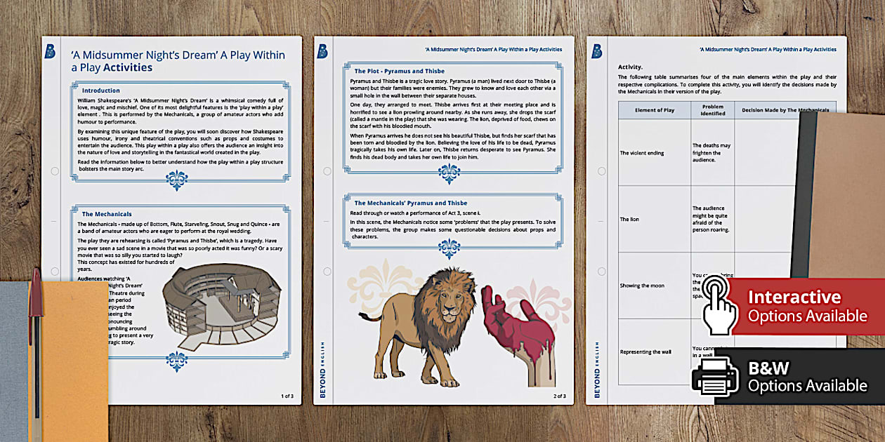 'A Midsummer Night's Dream' A Play Within a Play Activities