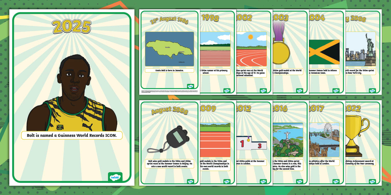 Usain Bolt Timeline Posters - Twinkl - KS1 (teacher made)