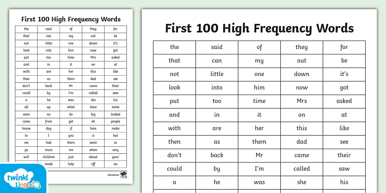 First 100 High Frequency Words - Twinkl
