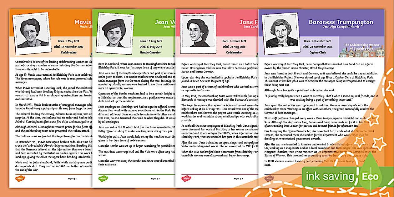 The Codebreaking Women of Bletchley Park - Twinkl