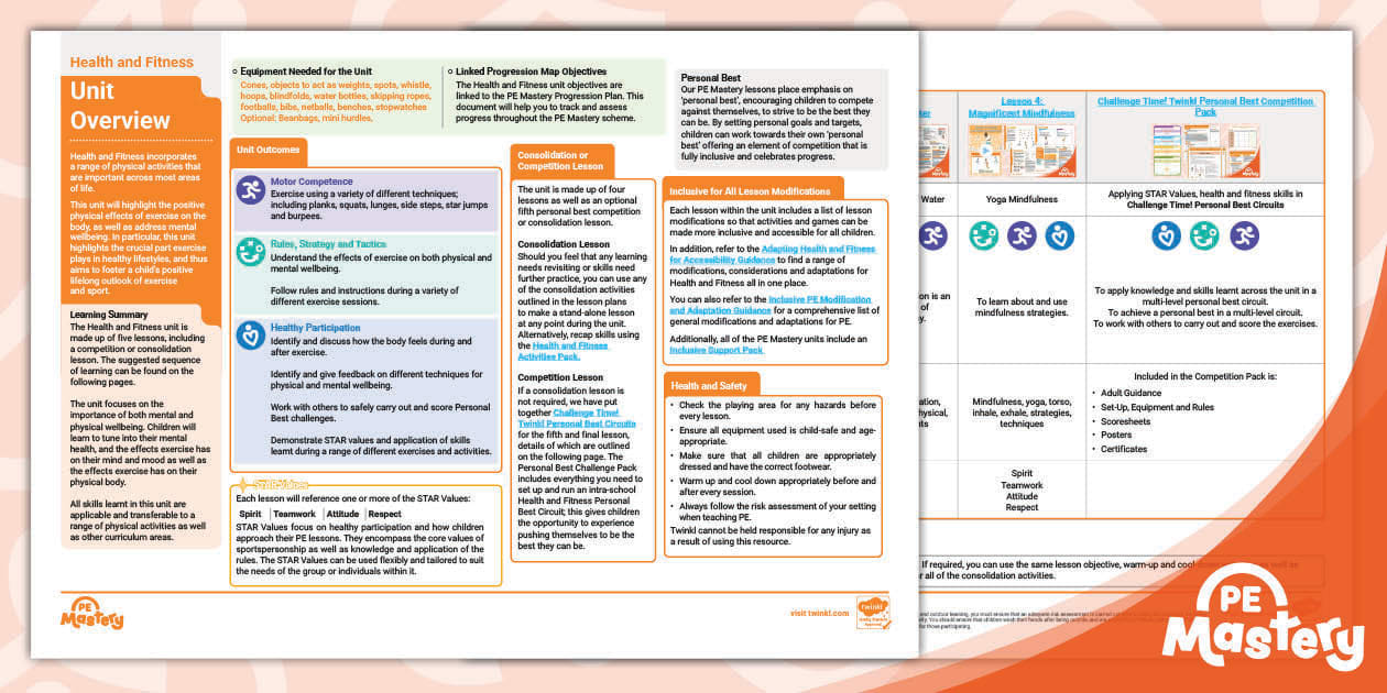 Year 4 Health & Fitness Unit Overview (teacher made)