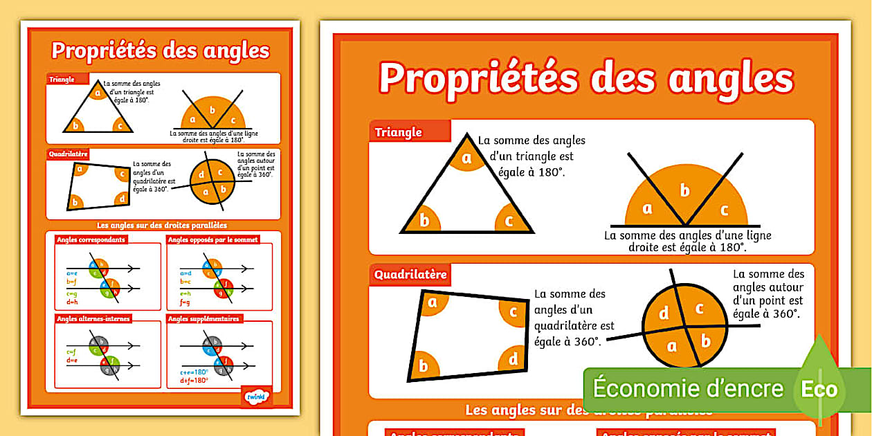 Propriétés des angles - affichage (teacher made) - Twinkl