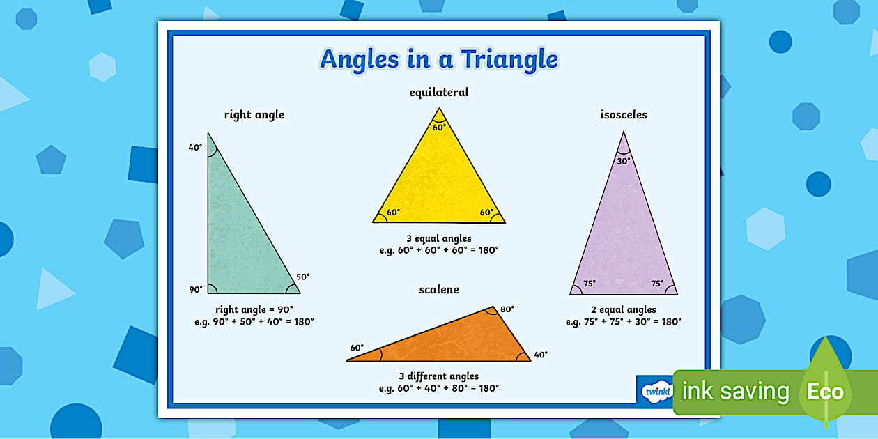 👉 Angles in a Triangle Display Poster (teacher made)