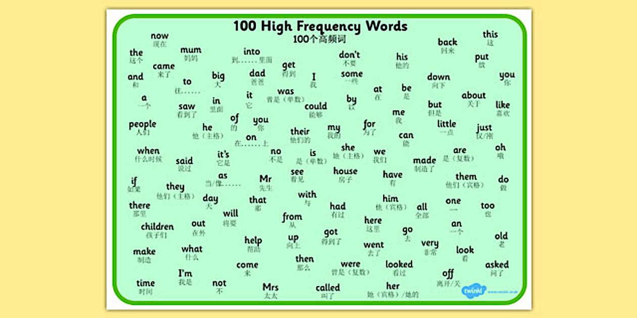 100 High Frequency Words Word Mat Mandarin Chinese Translation