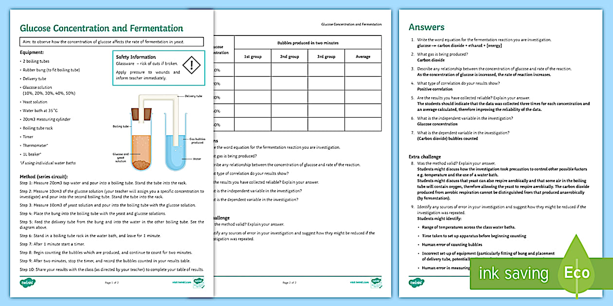 Black and White Glucose Concentration and Fermentation Investigation