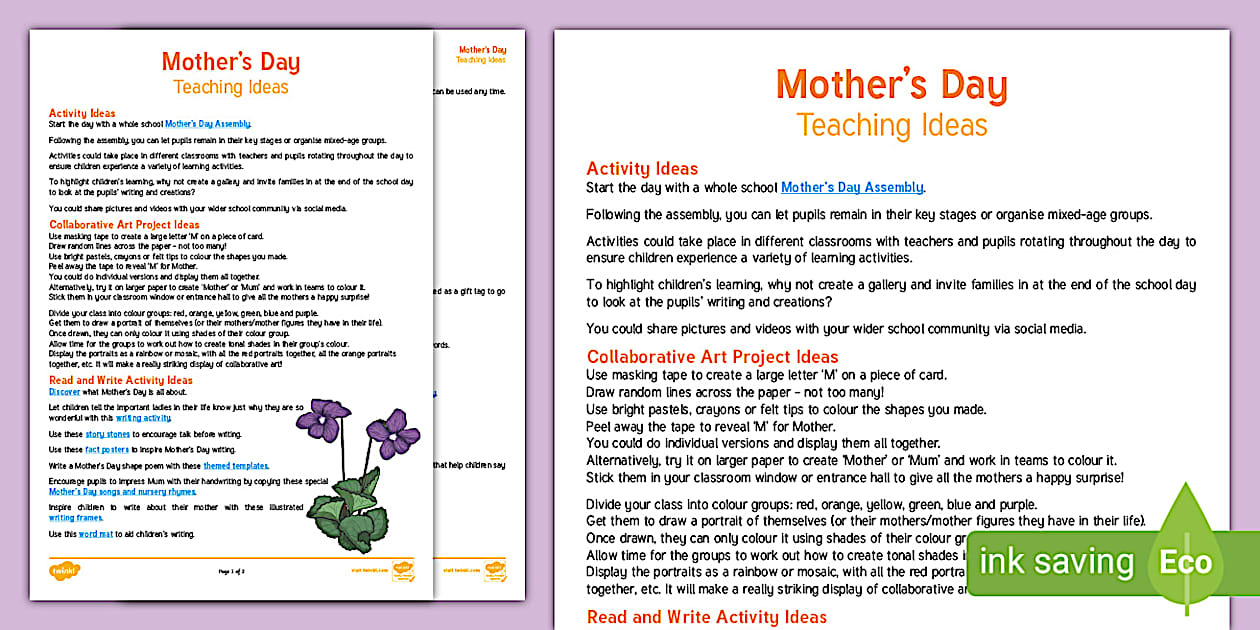 Mother's Day Whole School Themed Day Teaching Ideas - Twinkl