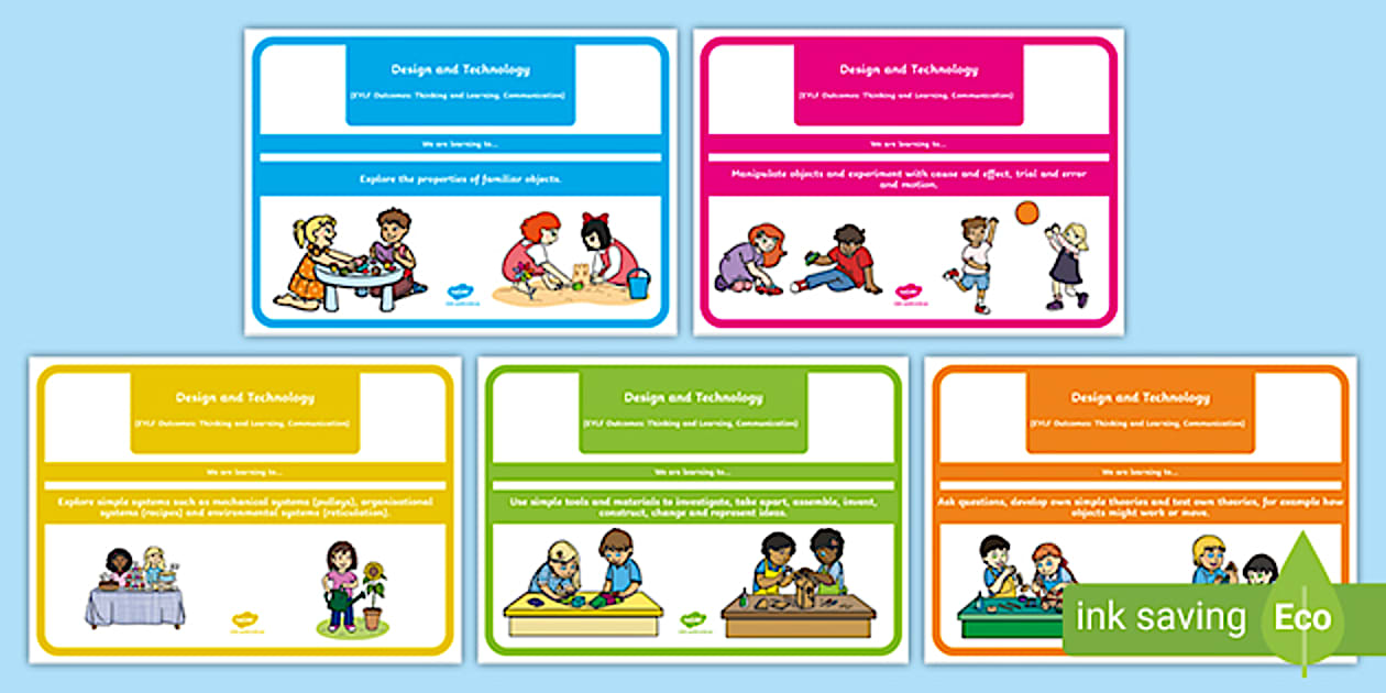 EYLF Design and Technology WALT Display Posters - Twinkl