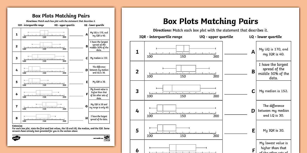 Sixth Grade Box Plots Matching Pairs Worksheet - Twinkl