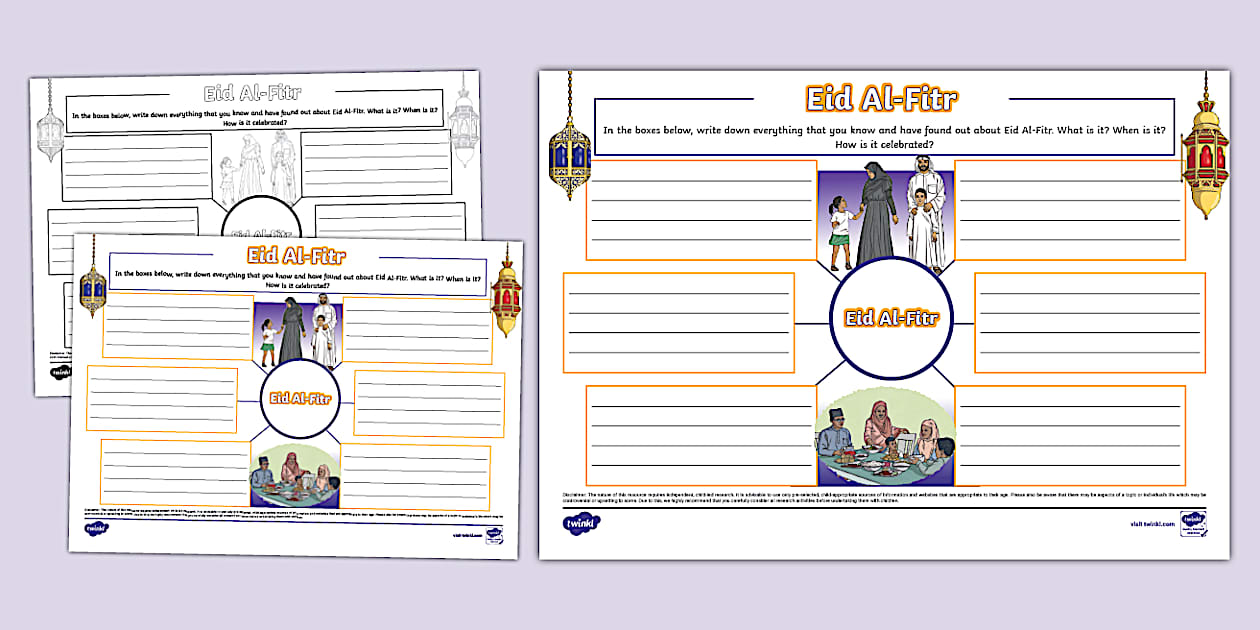 Eid Al-Fitr Mind Map (Teacher-Made) - Twinkl