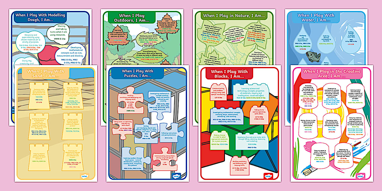 When I Play... Display Posters ELC Resource Pack - Twinkl