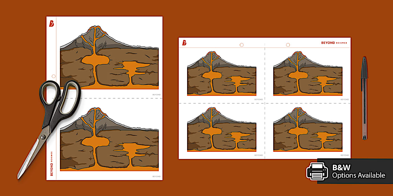 Igneous Rock Formation Illustration Sheet (Teacher-Made)