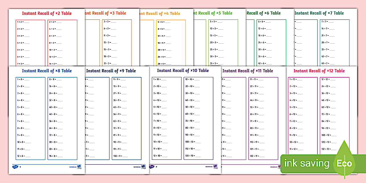 👉 Times Tables Practise Bumper Pack (teacher made)
