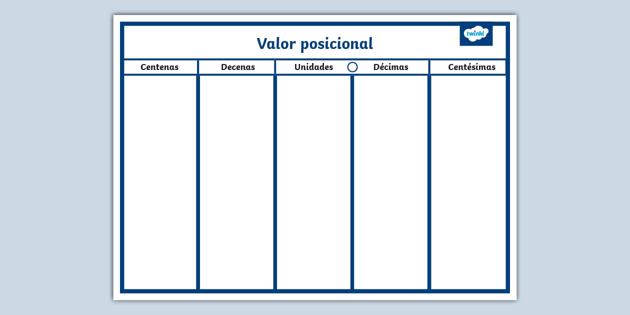 Póster: Valor posicional - Twinkl Matemáticas