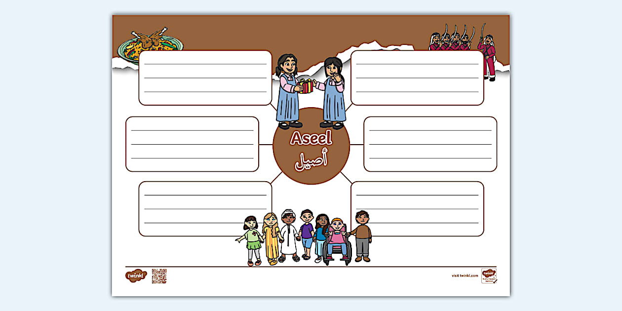 New Values Mind Map Aseel Arabic English Twinkl