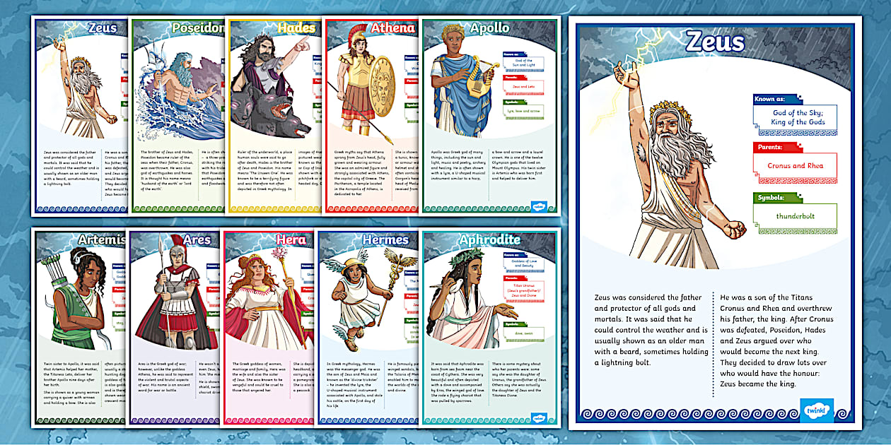 Ancient Greek Gods and Goddesses Posters KS2 | Twinkl