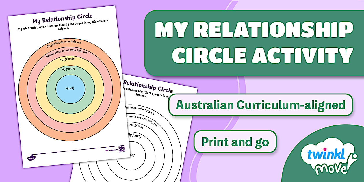 My Relationship Circles Worksheet | Twinkl Resources