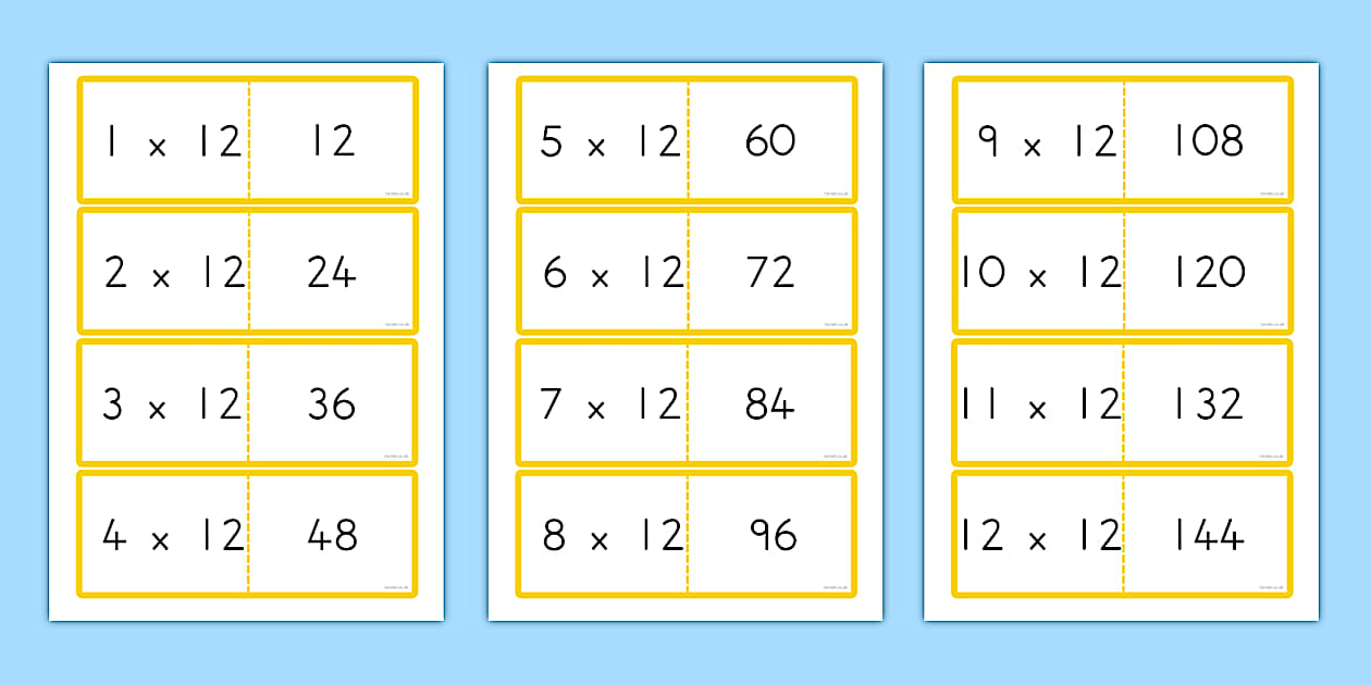 12 Times Table Cards (teacher made) - Twinkl