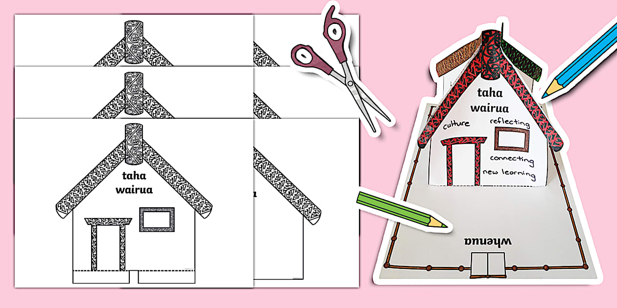 Hauora Fold-up Booklet Craft (Teacher-Made) - Twinkl