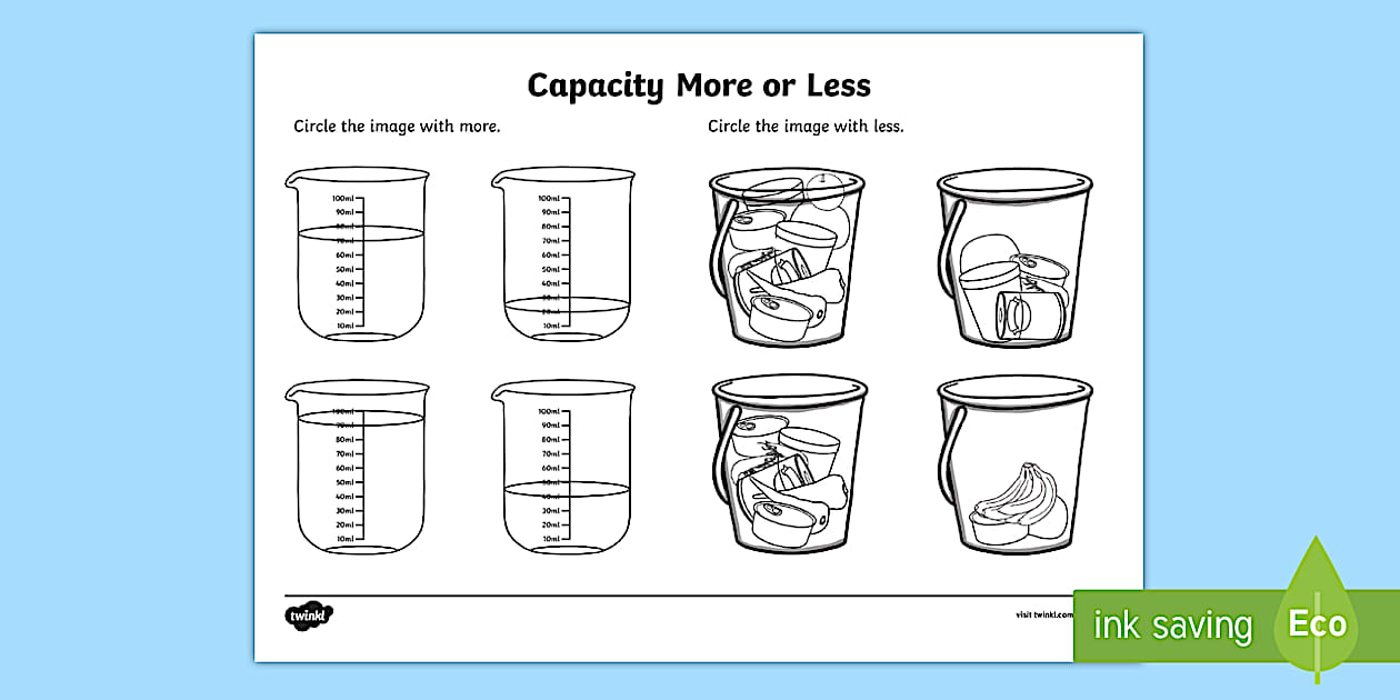 Editable Capacity More or Less Worksheet (teacher made)
