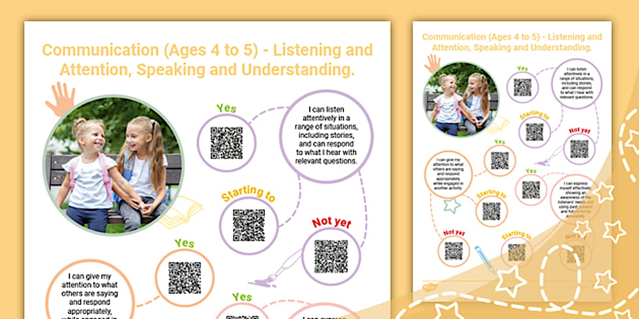 Communication Quick Start Poster (Ages 4 - 5) (teacher made)