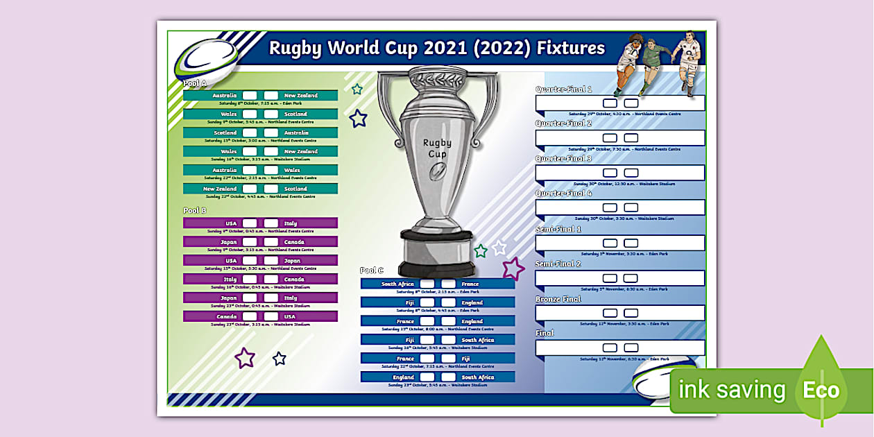 Women's Rugby World Cup 2021 (2022) Wall Chart - Twinkl