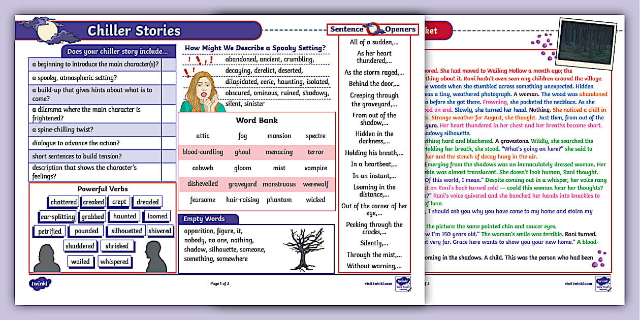 KS2 Writing: Chiller Stories Knowledge Organiser - Twinkl